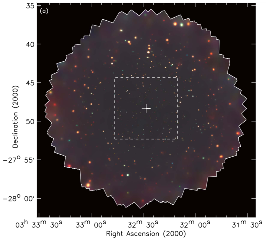 The deep X-ray Universe and the cosmic X-ray background – INAF OAS Bologna